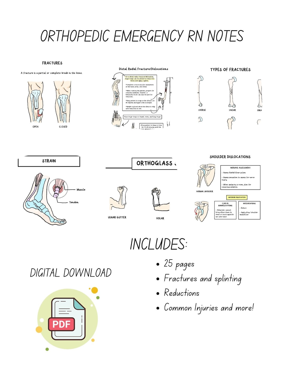 Orthopedic Injuries Emergency Nursing Notes, Notes for the Emergency ...