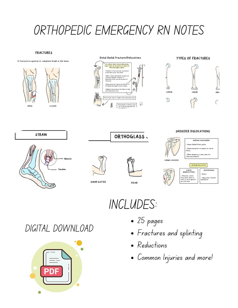 Orthopedic Injuries Emergency Nursing Notes, Notes for the Emergency ...