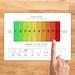 Printable Emotions & Needs Sheet | Pain Scale Sheet | Non-verbal ...