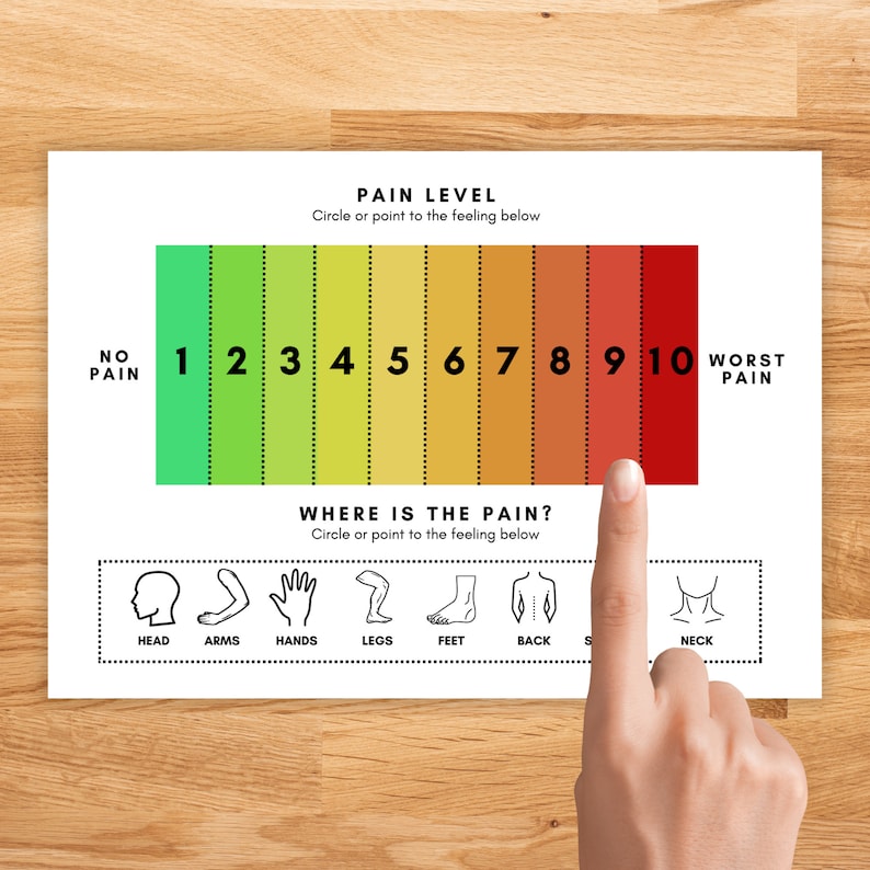 Printable Emotions & Needs Sheet | Pain Scale Sheet | Non-verbal ...