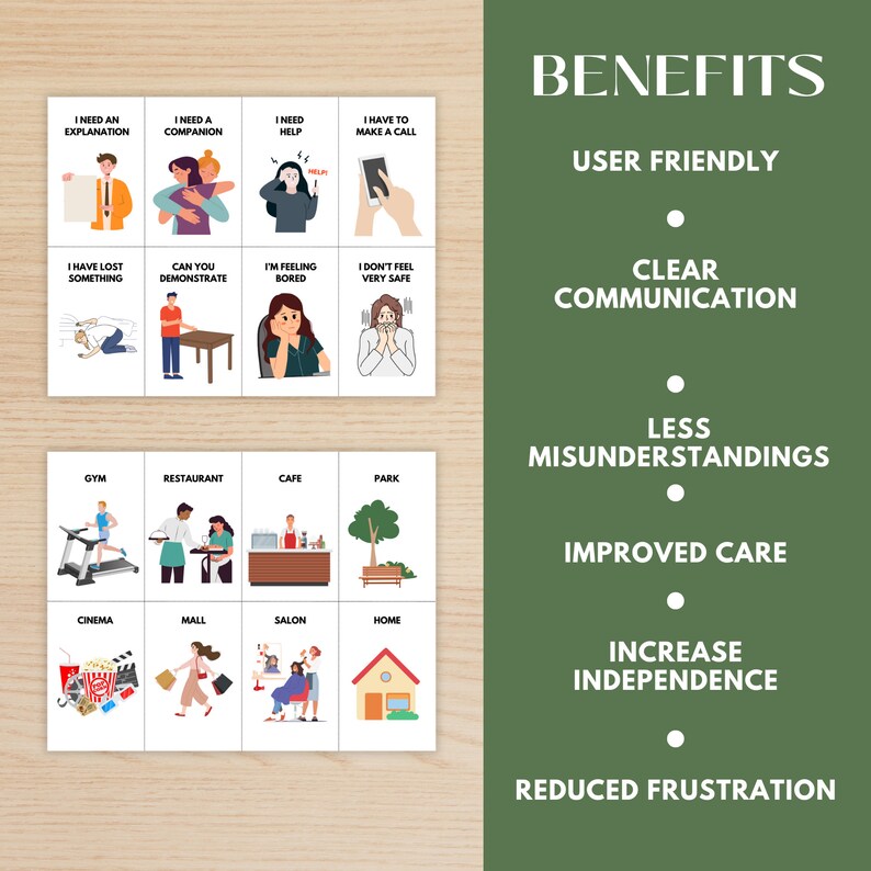 Non-verbal Communication Cards: Emotions, Needs, Activities (PDF) - Etsy