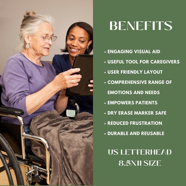 Laminated Emotions & Needs Communication Board: Pain Scale, Caregiver ...