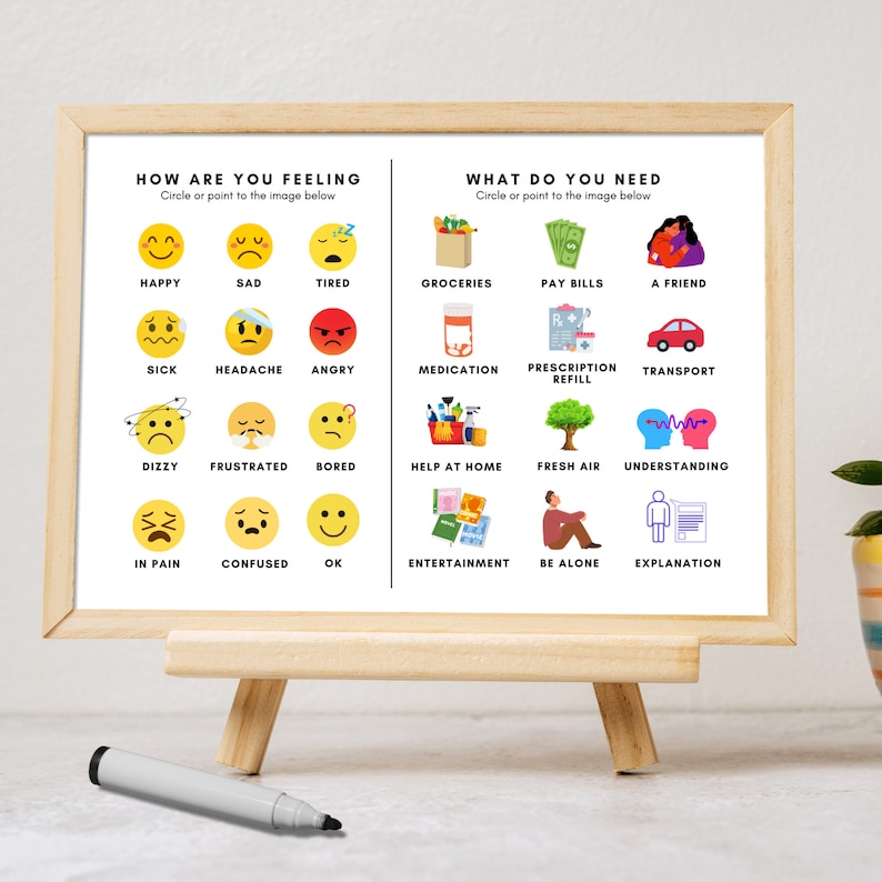 Printable Emotions & Needs Sheet | Pain Scale Sheet | Non-verbal ...