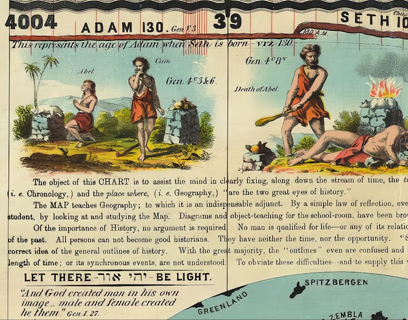 MASSIVE Upscaled Biblical Panorama of History, Digital Download ...