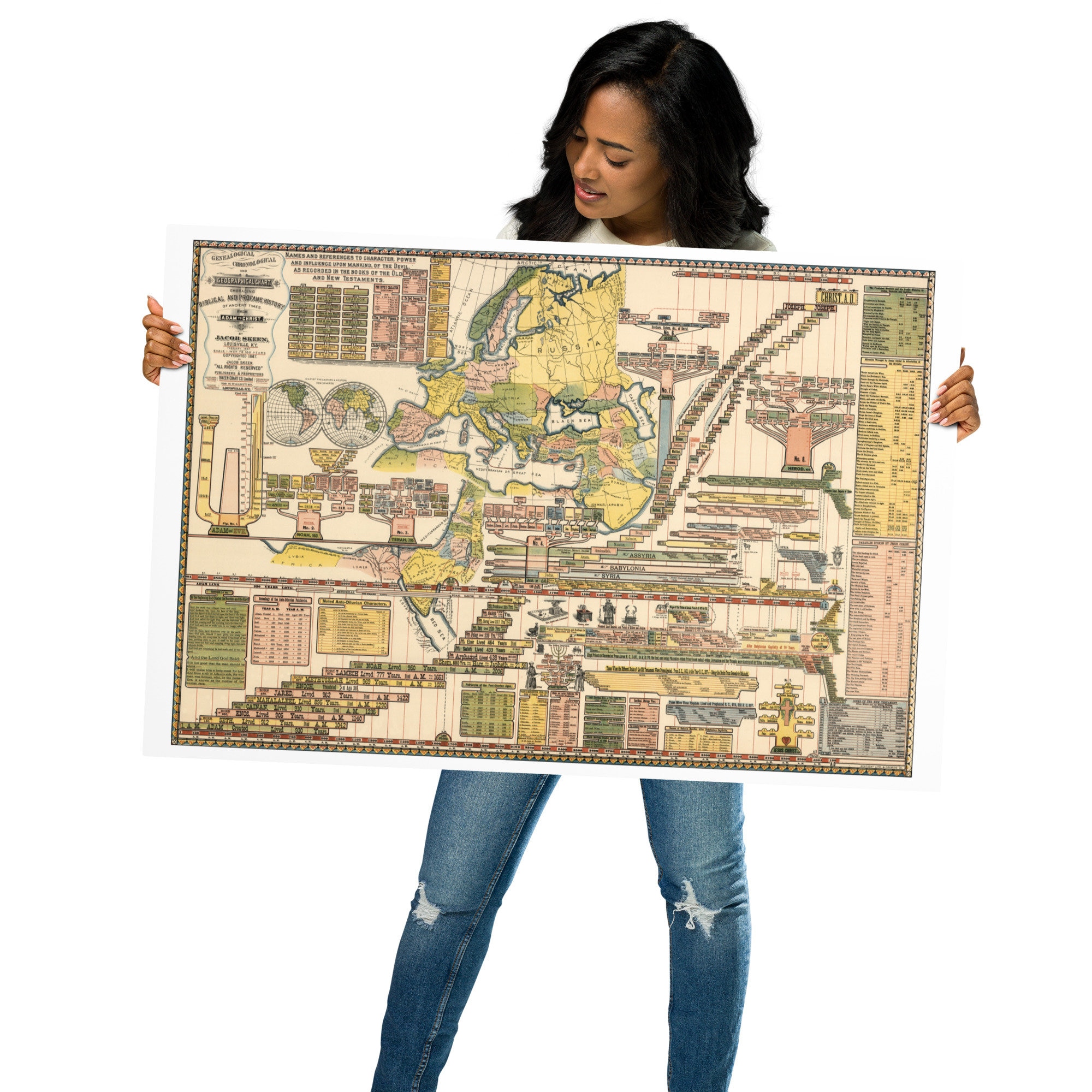 Geographical Chart Biblical History Poster, Religious Chart Poster ...