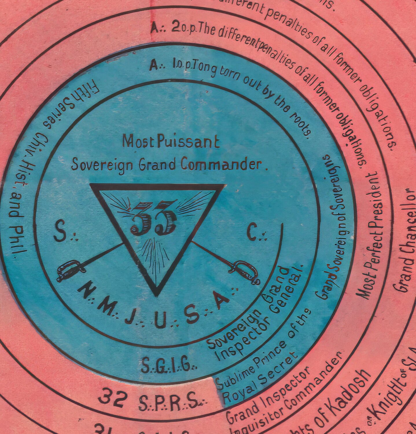 Freemason Degree, Digital Download, Scottish Freemasonry, Scottish Rite ...