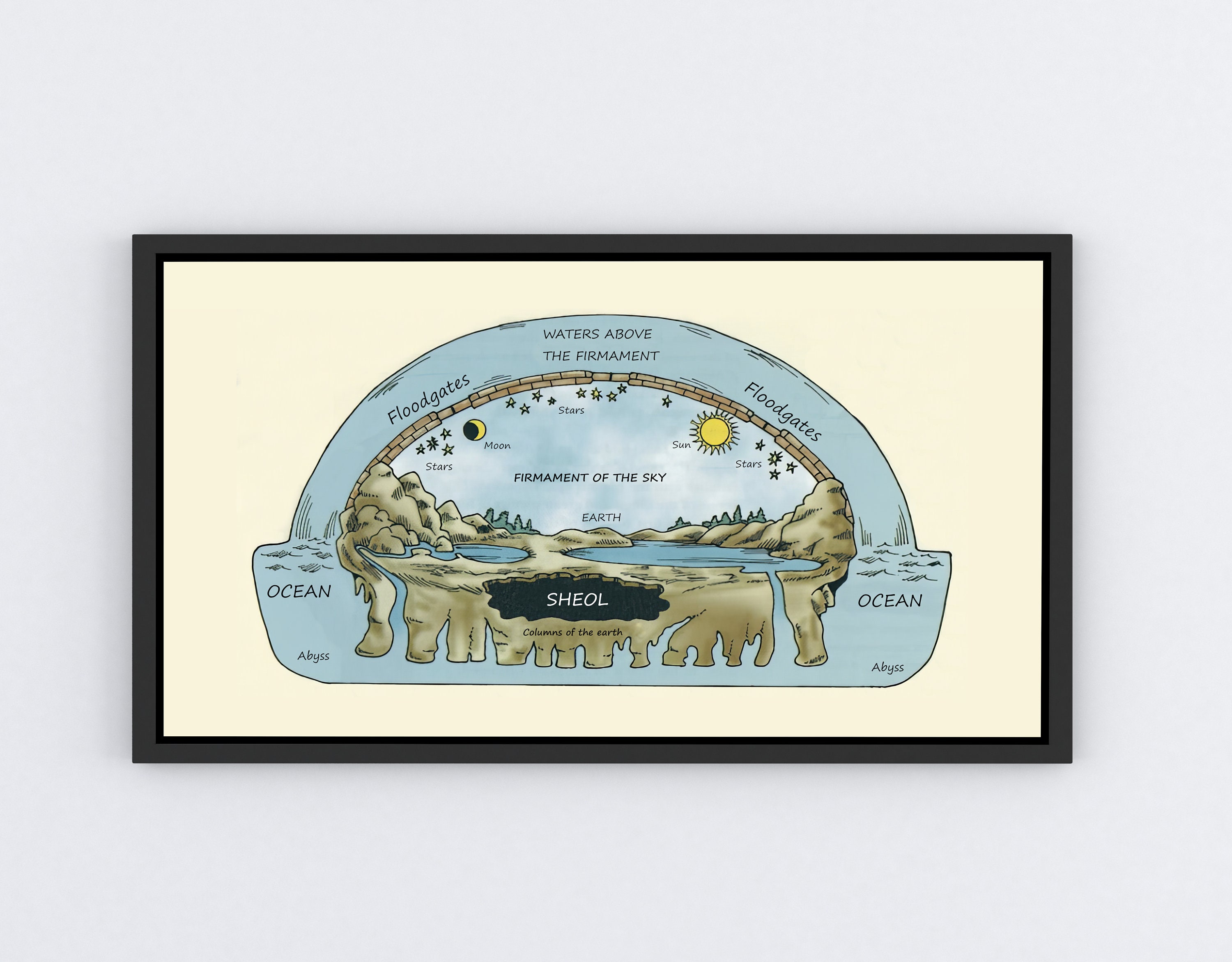 Sheol Hebrew Bible, Digital Download, Sheol High Quality Download, the ...