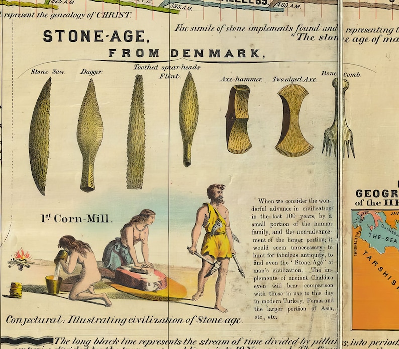 MASSIVE Upscaled Biblical Panorama of History, Digital Download ...