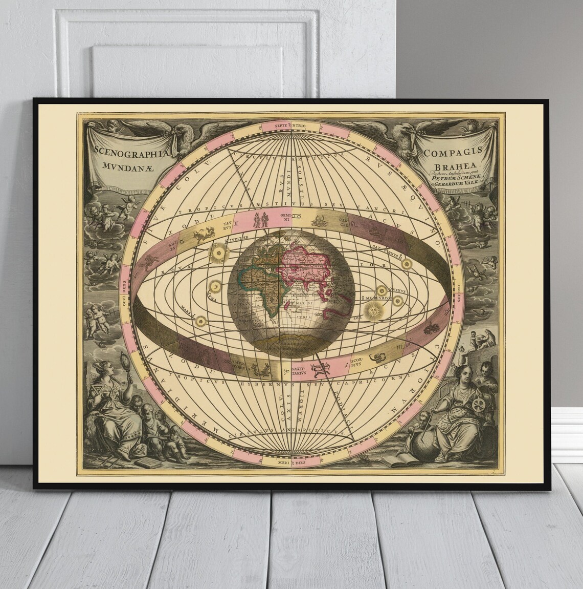 Tycho Brahe Heliocentrism, Digital Download, Celestial Chart Download ...