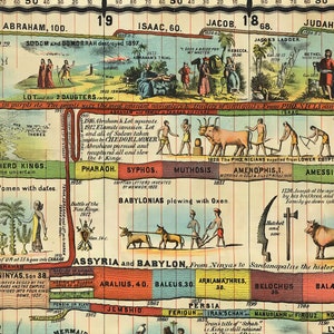 MASSIVE Upscaled Biblical Panorama of History, Digital Download ...