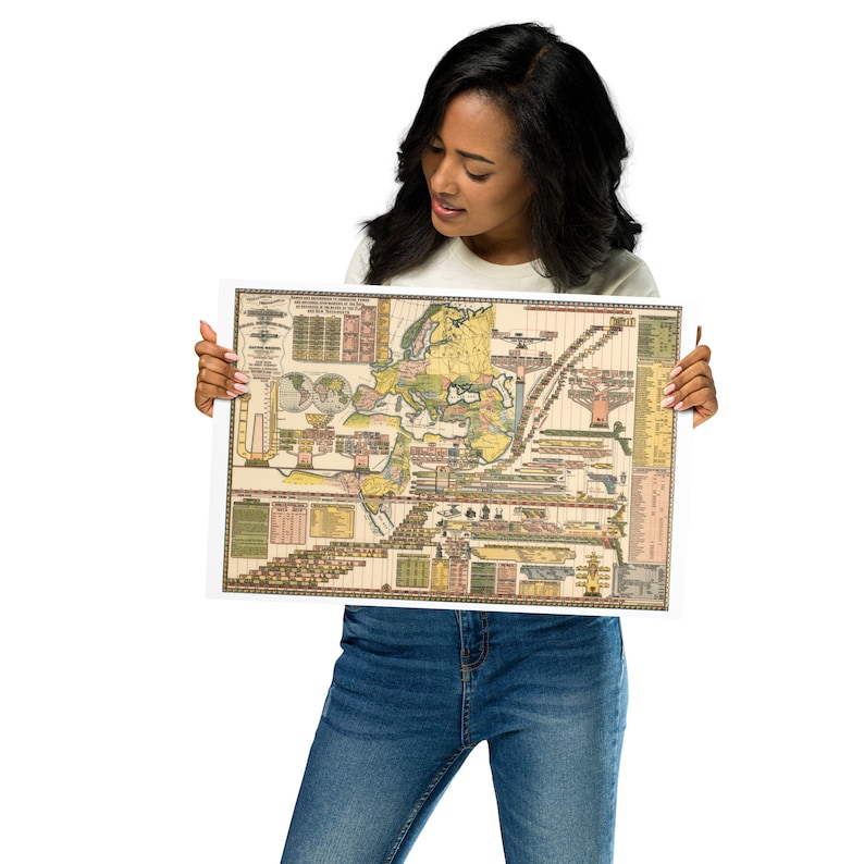 Geographical Chart Biblical History Poster, Religious Chart Poster ...