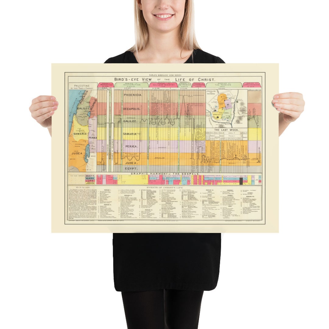 Leben Christi Histo Map Poster, Christliche chronologische Karte Leben ...