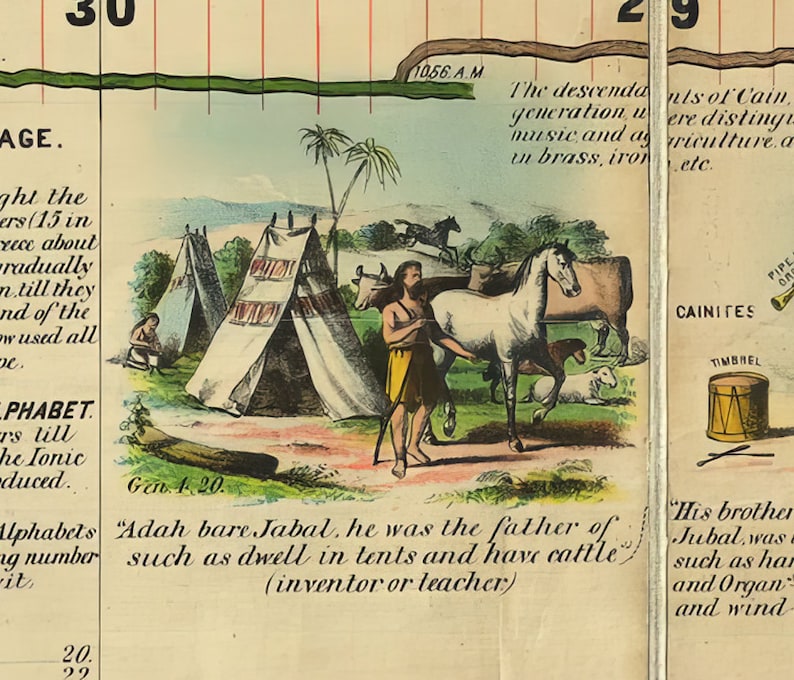 MASSIVE Upscaled Biblical Panorama of History, Digital Download ...