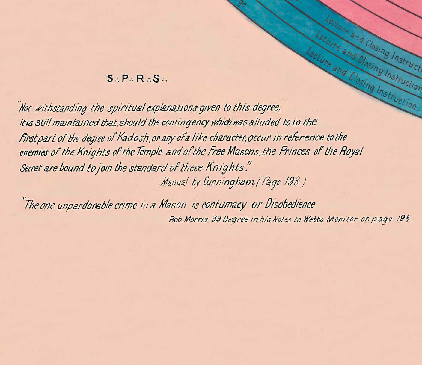 Freemason Degree, Digital Download, Scottish Freemasonry, Scottish Rite ...