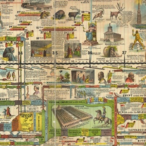 MASSIVE Upscaled Biblical Panorama of History, Digital Download ...