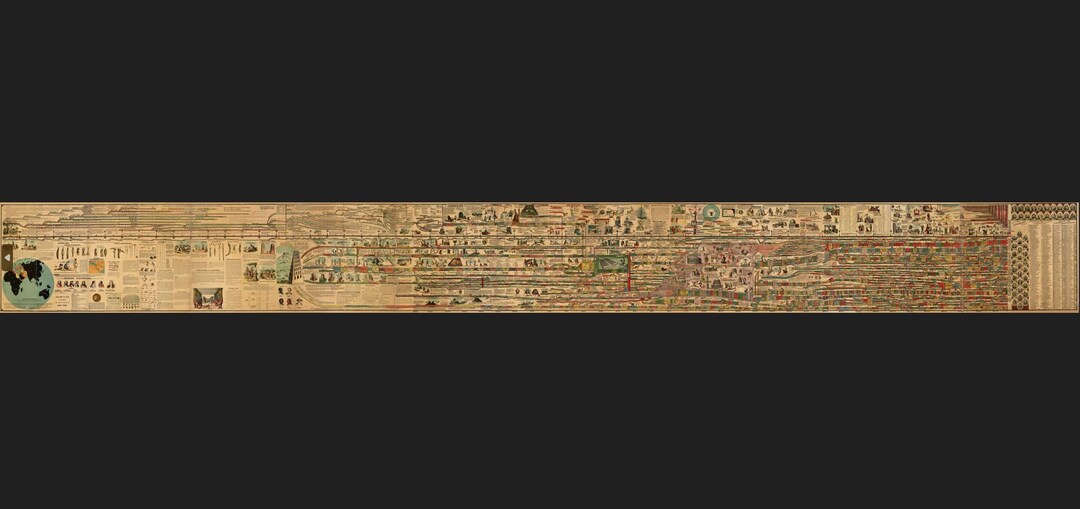 ENORMOUS Biblical Panorama of History, Biblical Timeline, Religious ...
