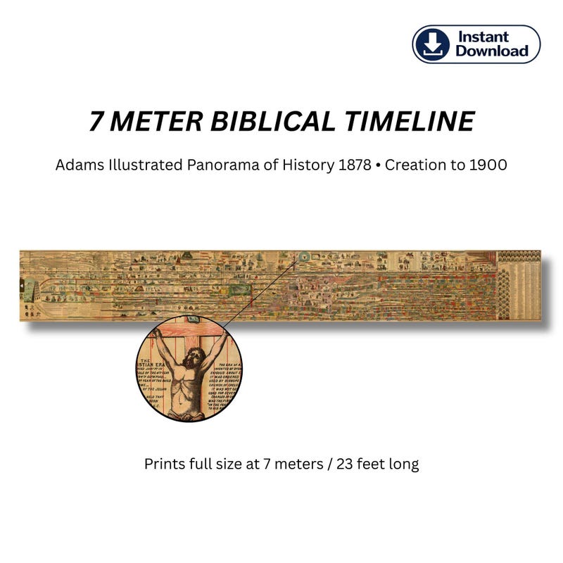 Vintage Biblical Maps - Etsy