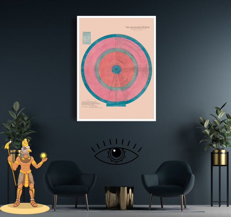 Freemason Degree, Digital Download, Scottish Freemasonry, Scottish Rite ...