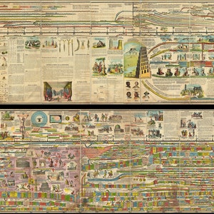 MASSIVE Upscaled Biblical Panorama of History, Digital Download ...