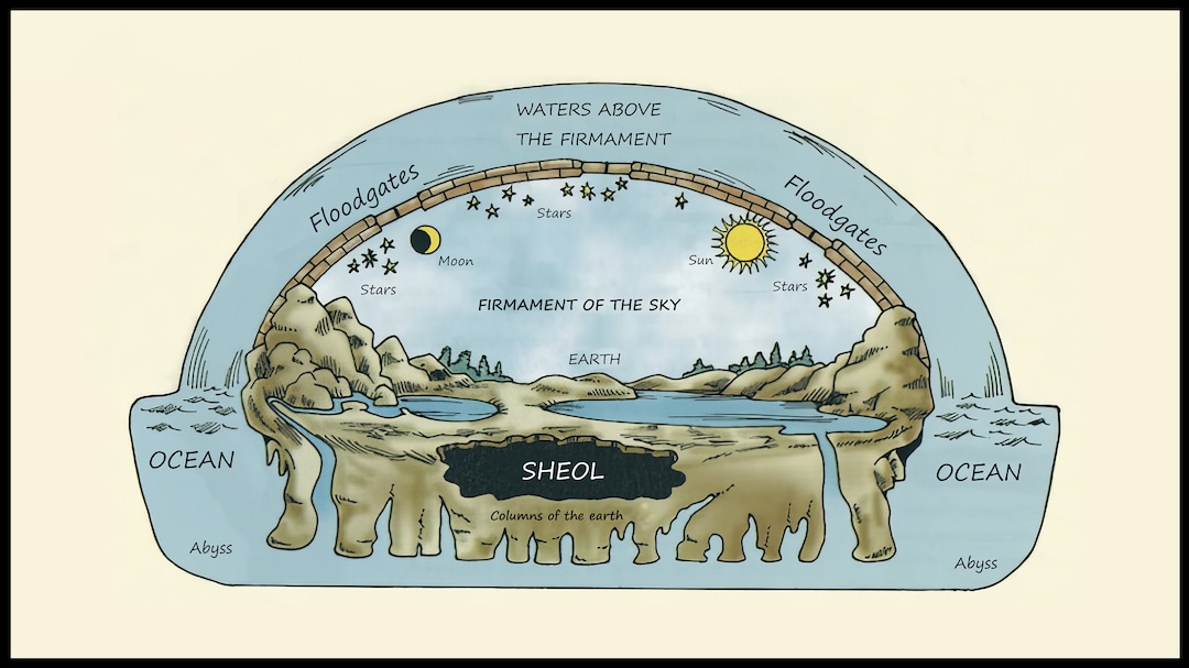 Sheol Hebrew Bible, Digital Download, Sheol High Quality Download, the Firmament Waters Above ...