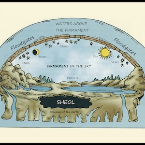 Sheol Hebrew Bible, Digital Download, Sheol High Quality Download, the ...