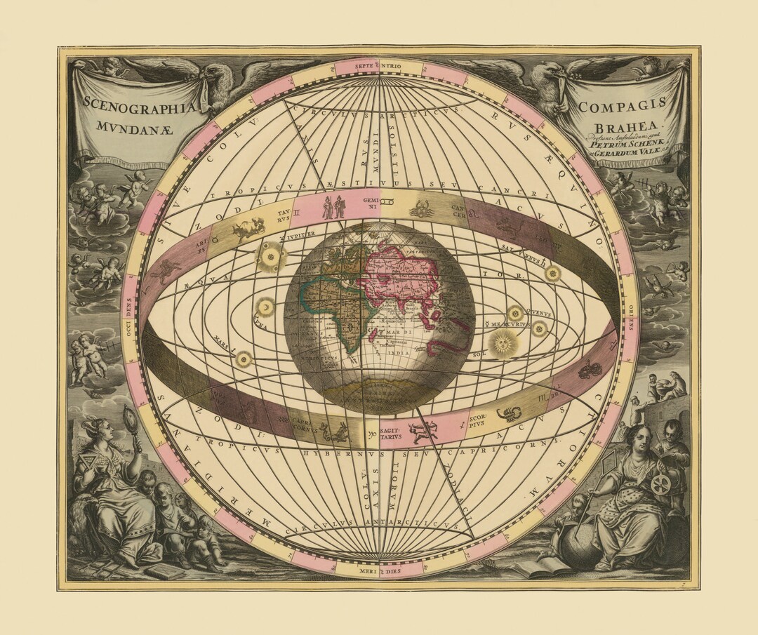 Tycho Brahe Heliocentrism, Digital Download, Celestial Chart Download ...