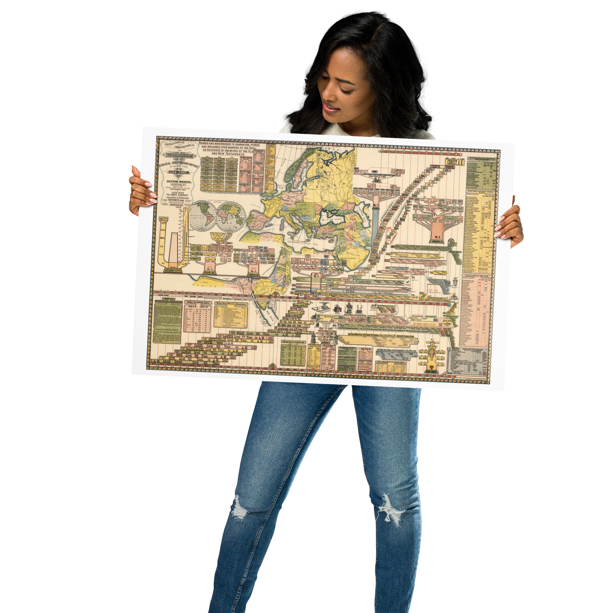 Geographical Chart Biblical History Poster, Religious Chart Poster ...