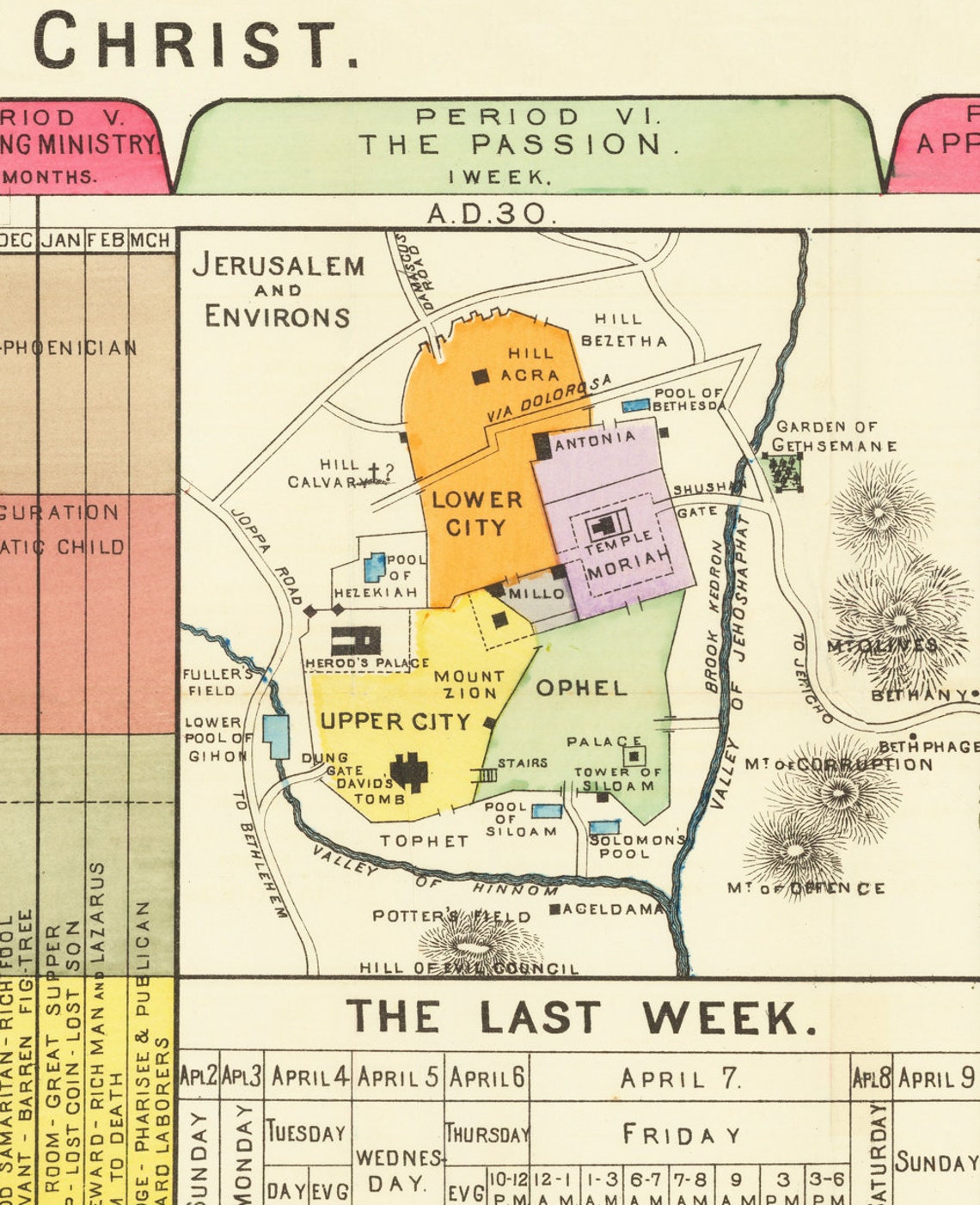 Life of Christ Timeline Chart, Clarence Larkin Chart, Bible Timeline ...