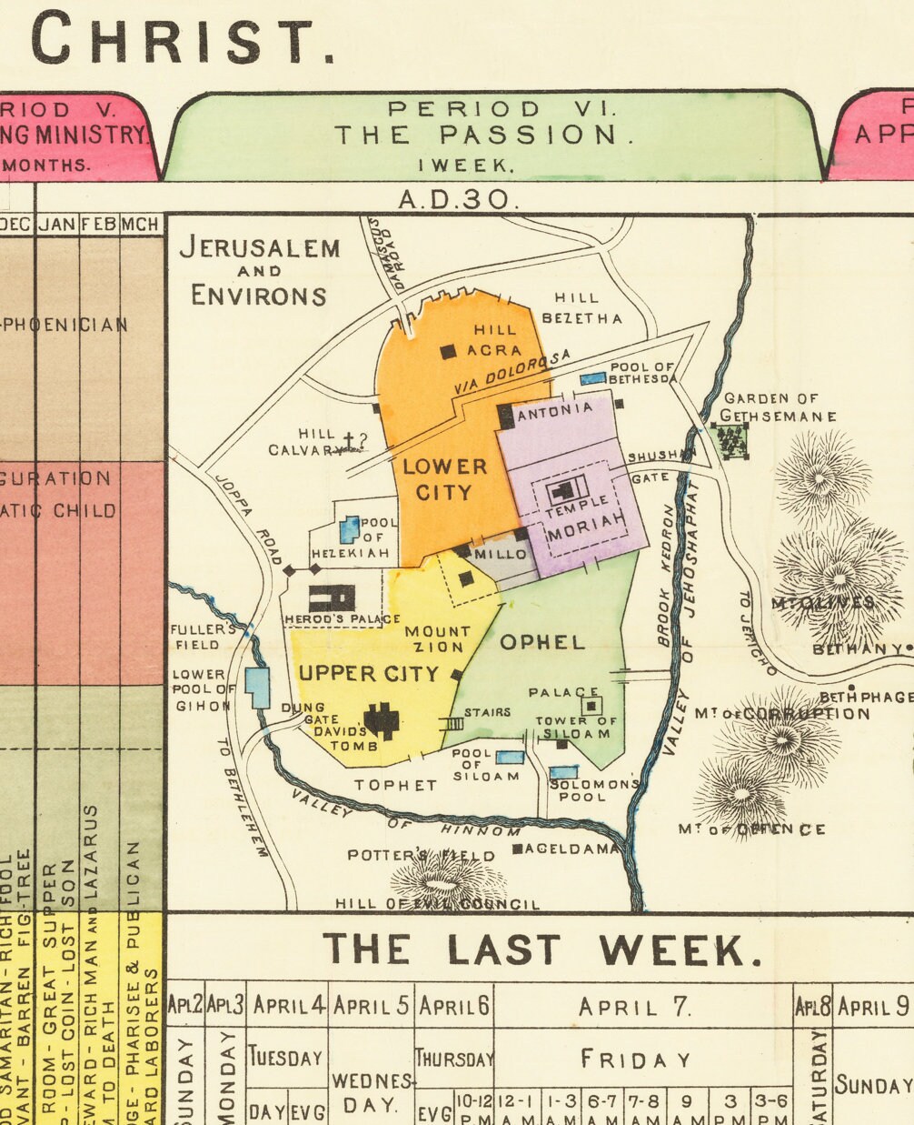 The Life of Christ, Digital Download, Religious Timeline, Map of Jesus ...