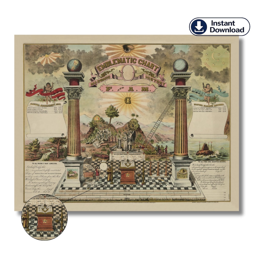 Emblematic Chart and Masonic History of Free and Accepted Masons ...