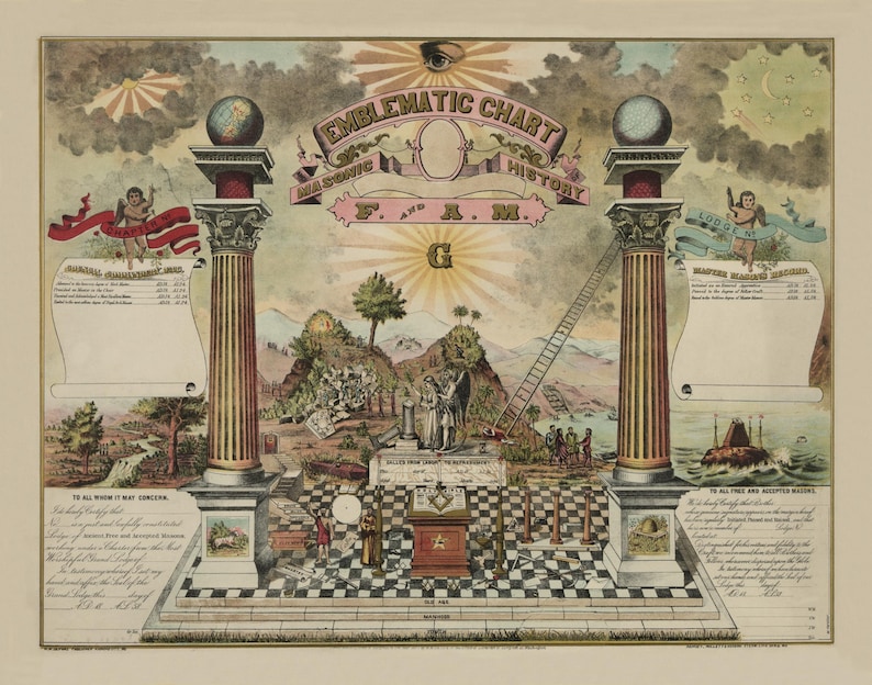 Emblematic Chart and Masonic History of Free and Accepted Masons ...
