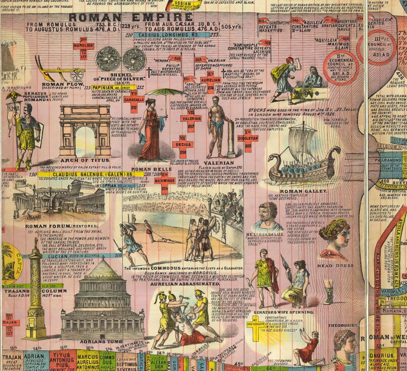 MASSIVE Upscaled Biblical Panorama of History, Digital Download ...