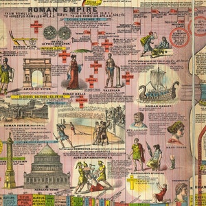 MASSIVE Upscaled Biblical Panorama of History, Digital Download ...