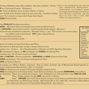 World Religions Timeline Chart | Evolution of Faiths From 10,000 BC to ...