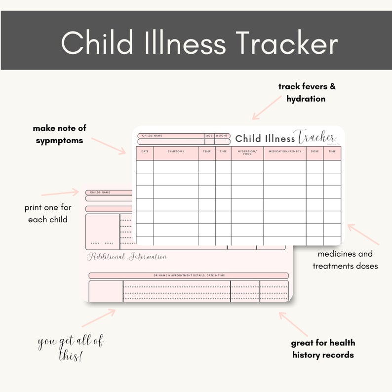 Child Illness Tracker Printable Downloadable File, Kids Health Report ...