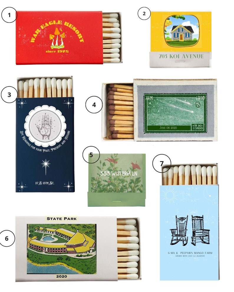 Custom Matchbook Poster - Etsy