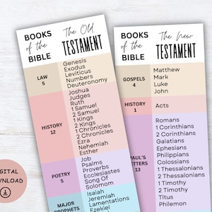 Books of the Bible Bookmarks, Bible Study Bookmark, Bookmarks for Bible ...