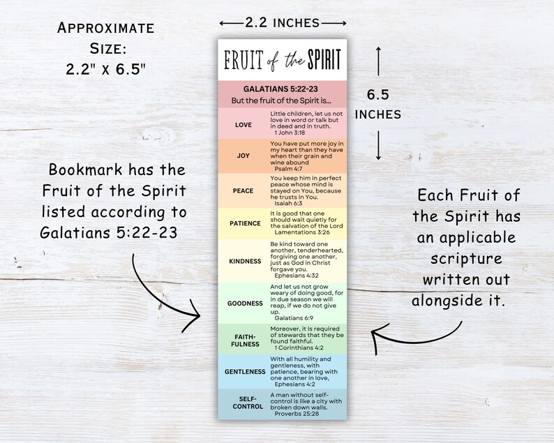 Fruit of the Spirit Bookmarks Fruit of the Spirit Printable - Etsy