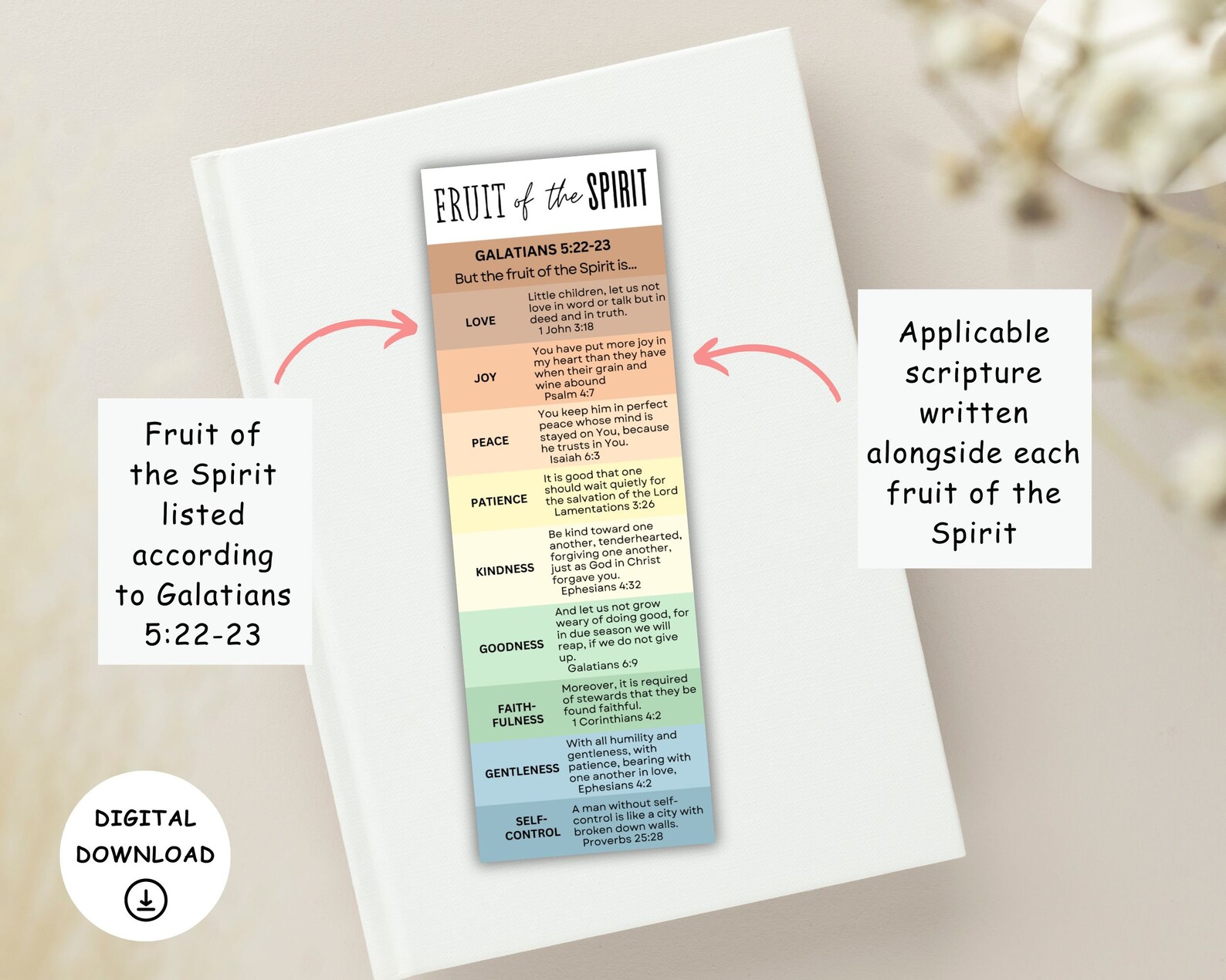 Fruit of the Spirit Printable Bookmarks, Galatians 5 22 23, Fruit of ...