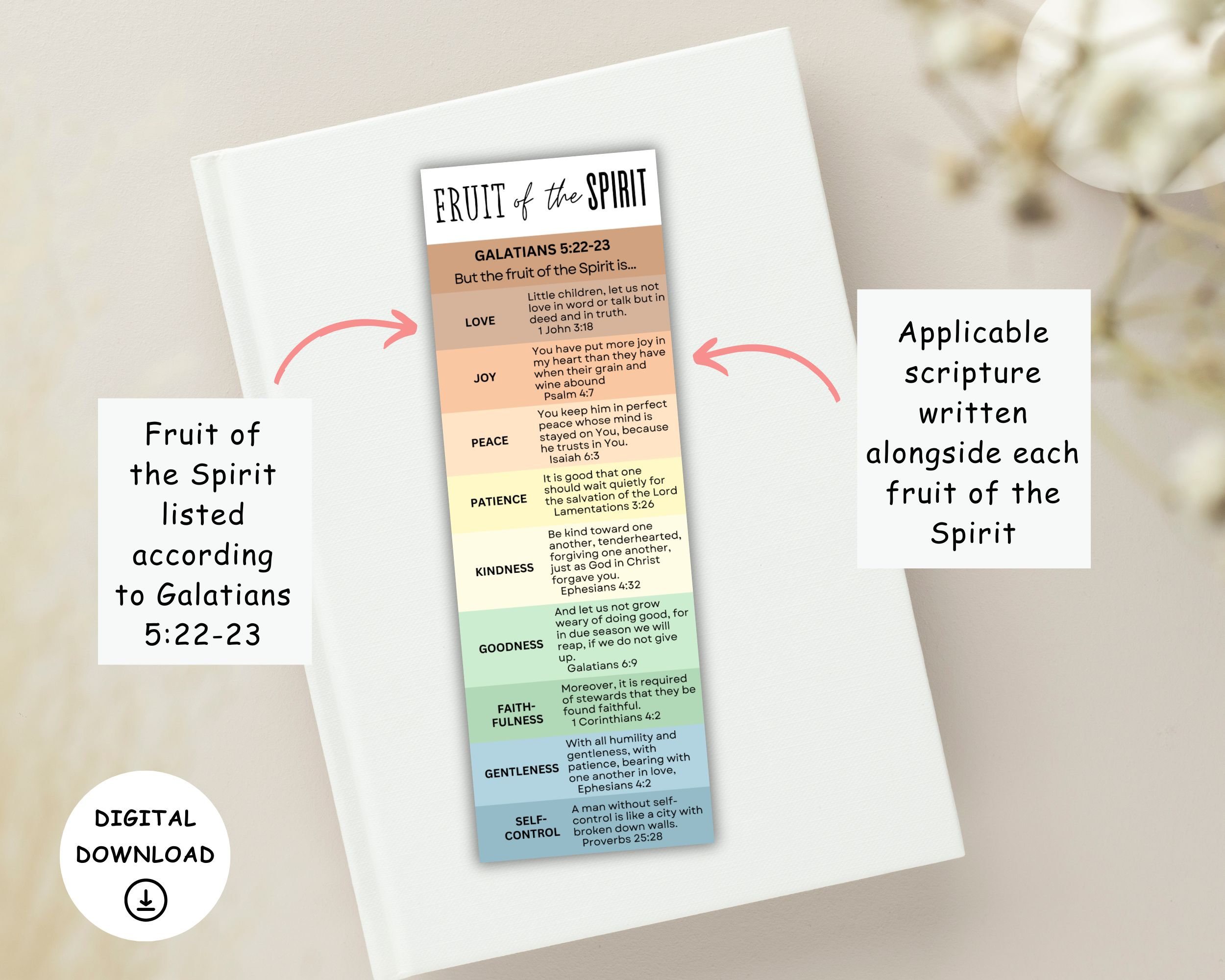 Fruit of the Spirit Printable Bookmarks, Galatians 5 22 23, Fruit of ...