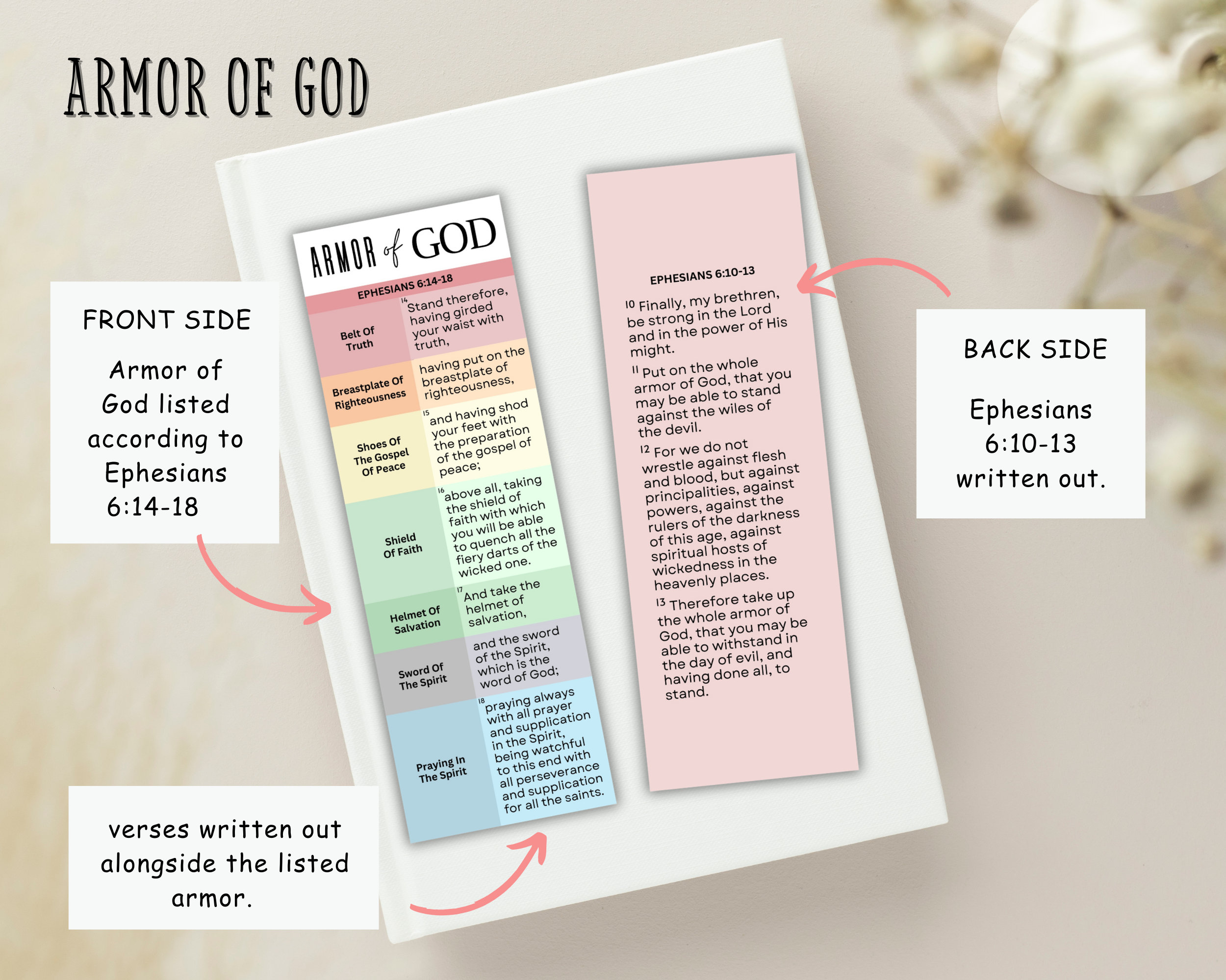 Bible Study Bookmark Set, Bible Study Tools, Printable Bible Bookmark ...
