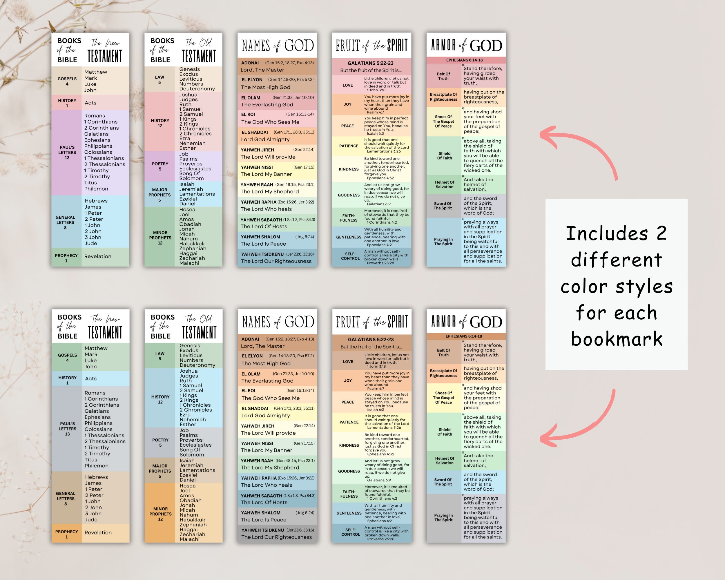 Bible Study Bookmark Set, Bible Study Tools, Printable Bible Bookmark ...