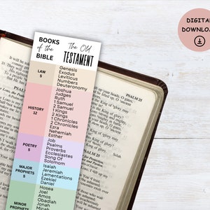 Books of the Bible Bookmarks, Bible Study Bookmark, Bookmarks for Bible ...