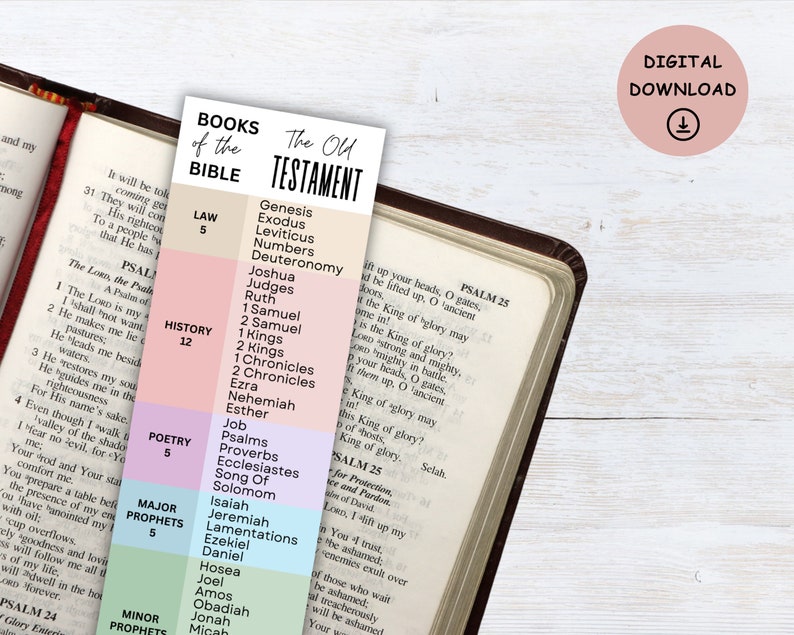 Books of the Bible Bookmarks, Bible Study Bookmark, Bookmarks for Bible ...