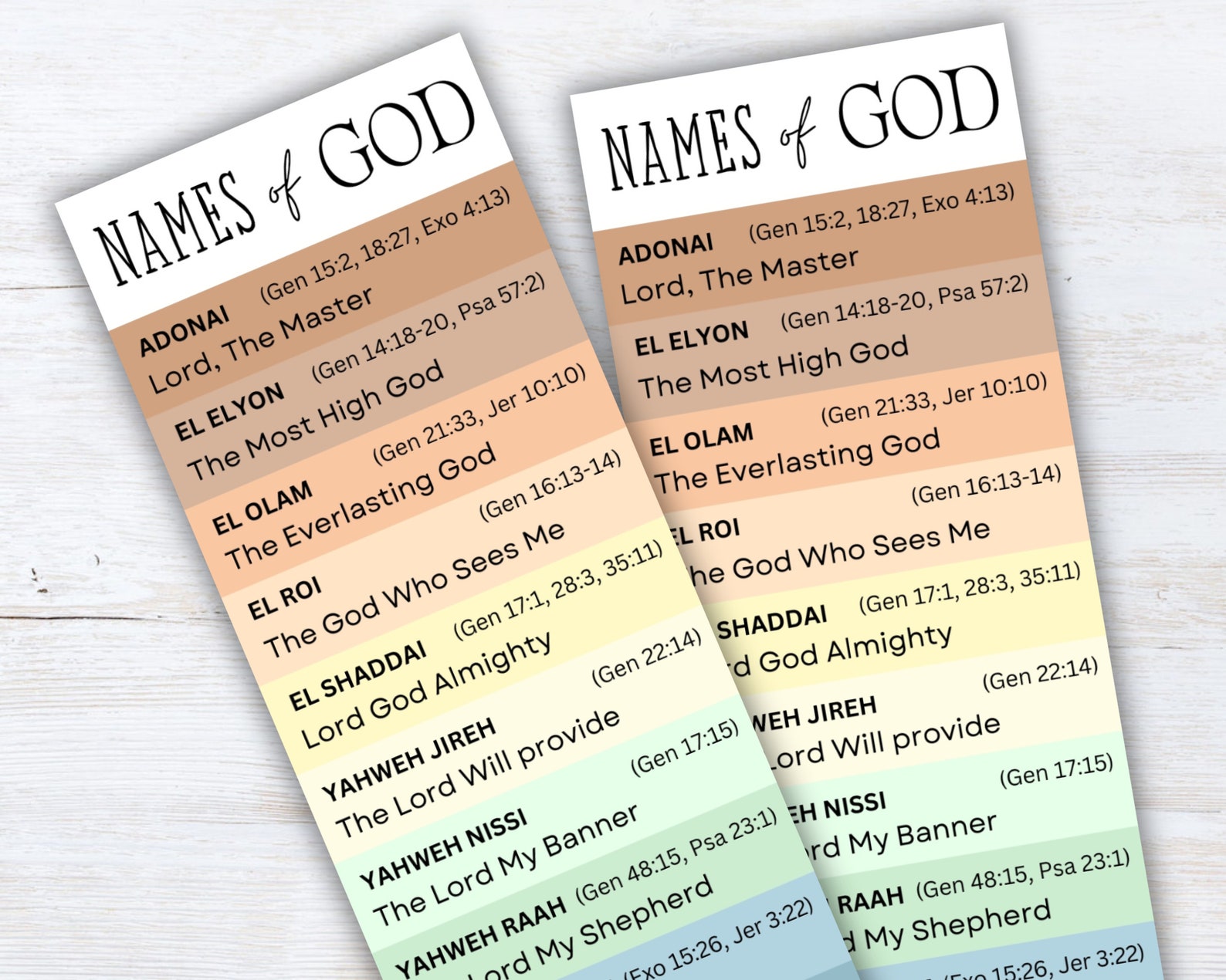 Names of God Bookmark, Printable Bible Bookmark, Names of God Printable ...