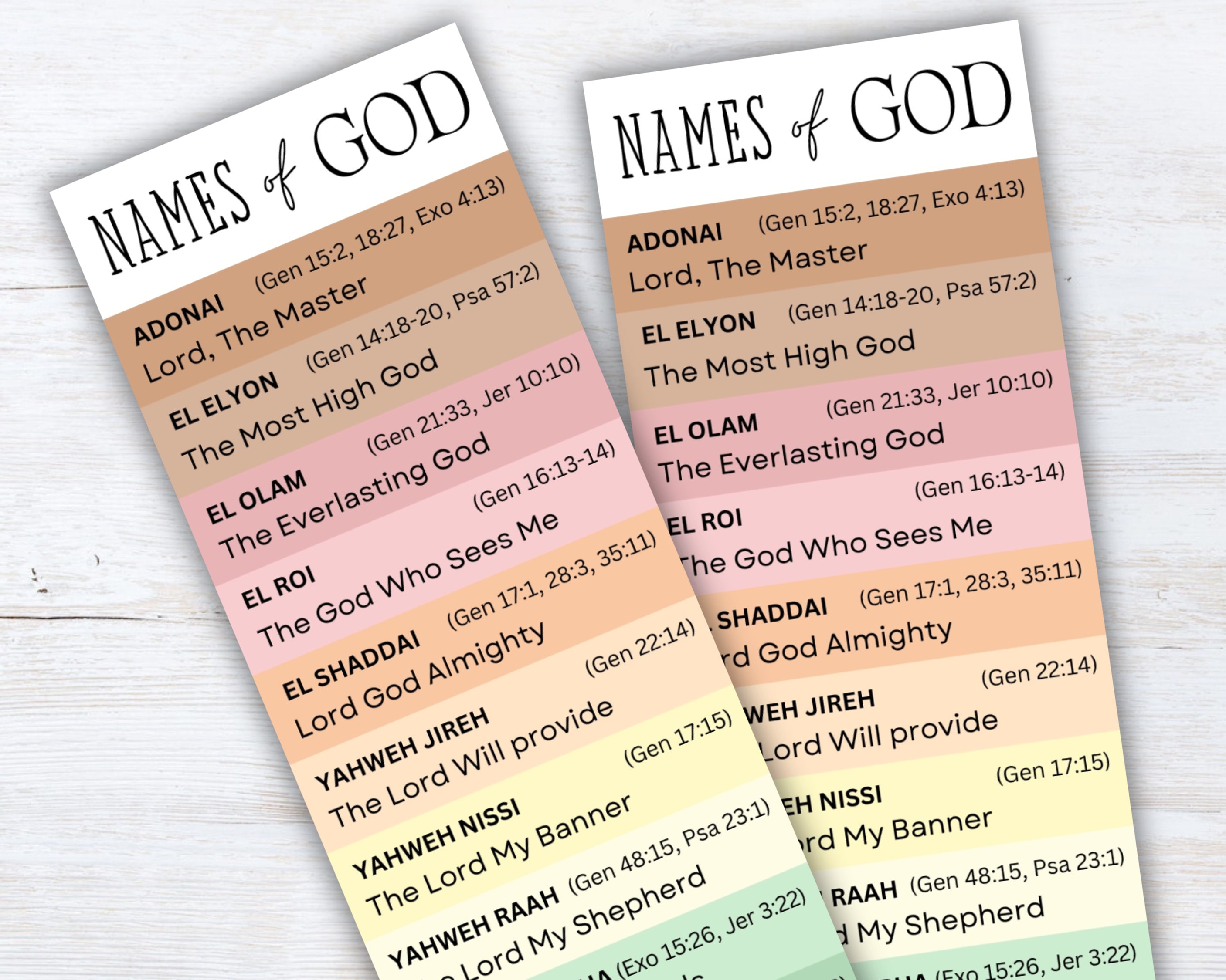 Names of God Bookmark, Attributes of God, Printable Bible Bookmark ...