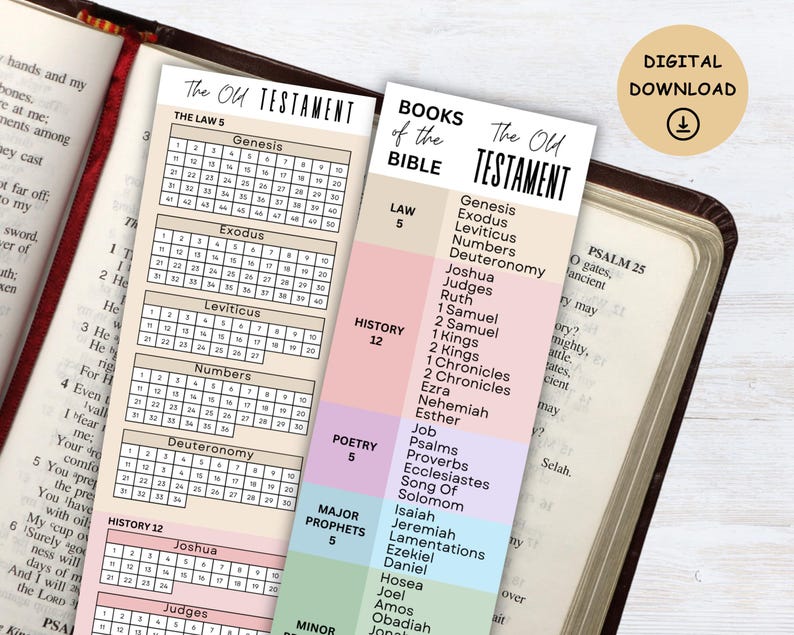 Bible Reading Tracker Bookmark, Books of the Bible Bookmark, Bible ...