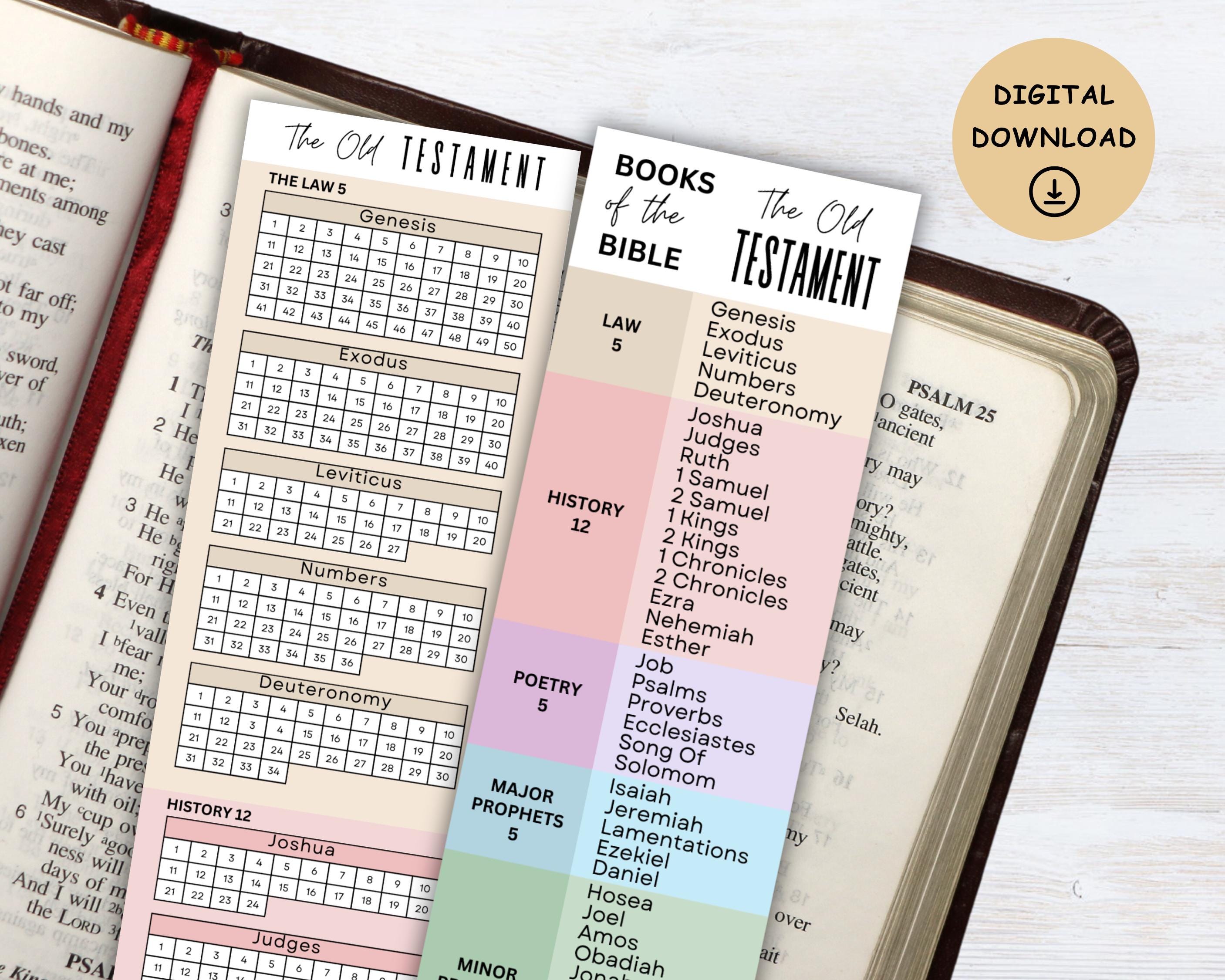 Bible Reading Tracker Bookmark, Books of the Bible Bookmark, Bible ...