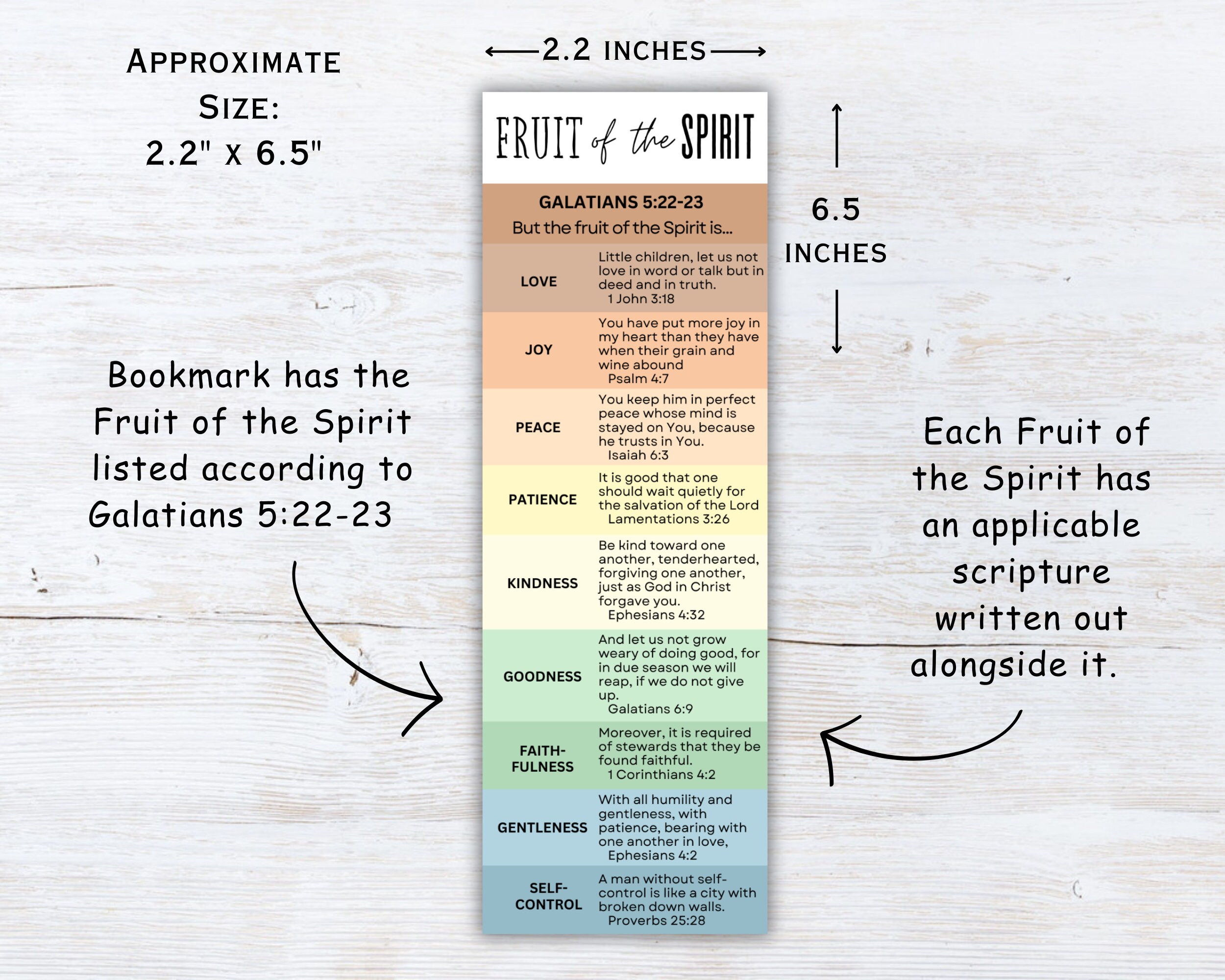 Fruit of the Spirit Printable Bookmarks, Galatians 5 22 23, Fruit of ...