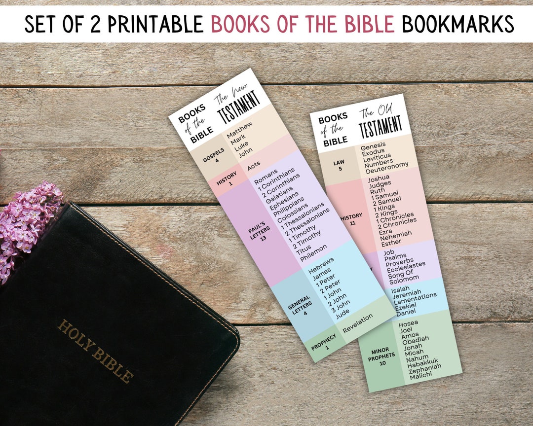 Books of the Bible Bookmarks, Bible Study Bookmark, Bookmarks for Bible ...